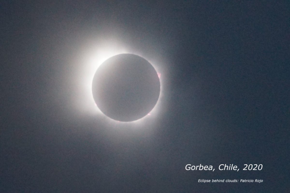2020, Argentina-Chile – Williams College Solar Eclipse Expeditions